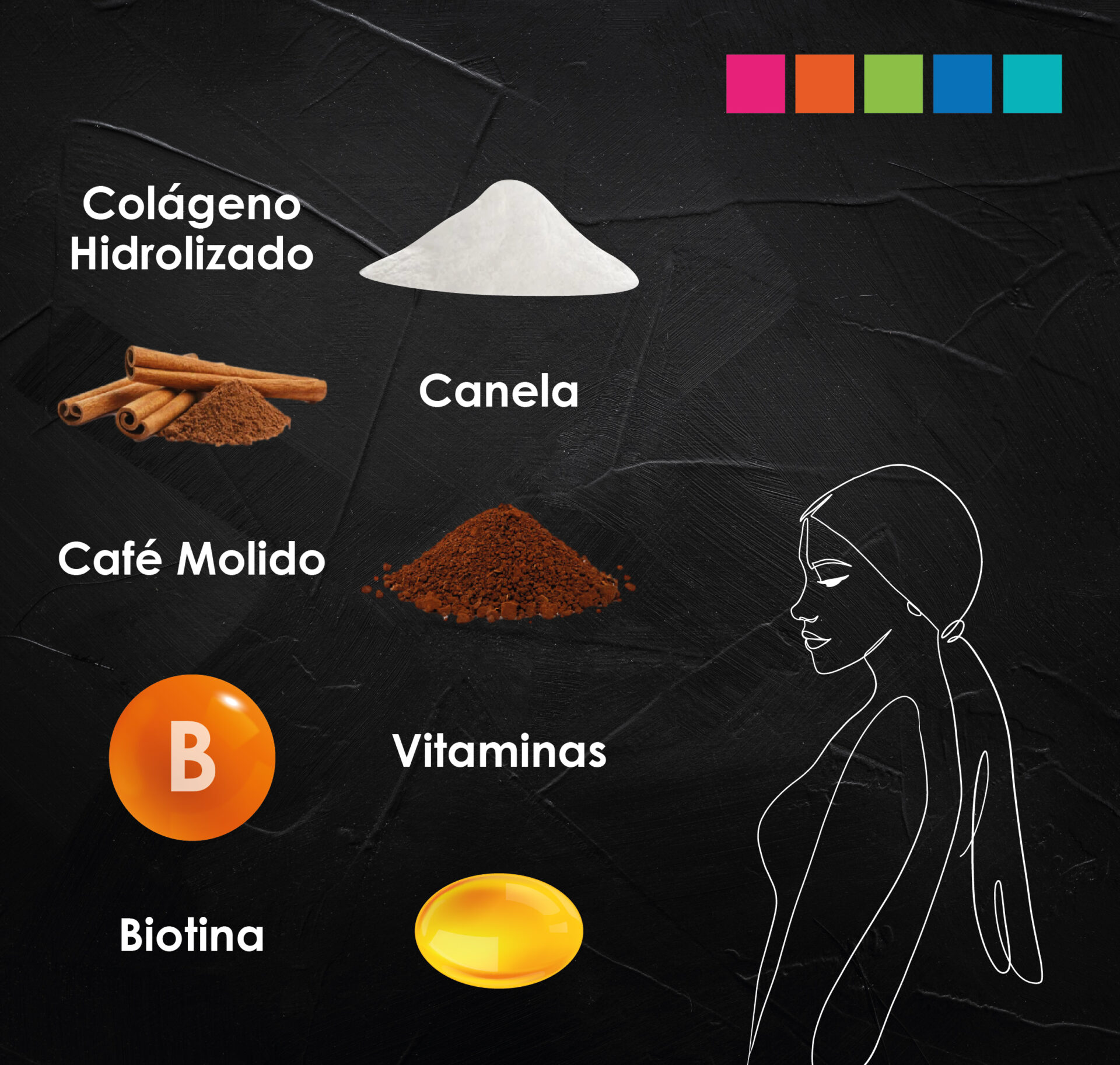 Beauty Café + Colágeno - Café Funcional